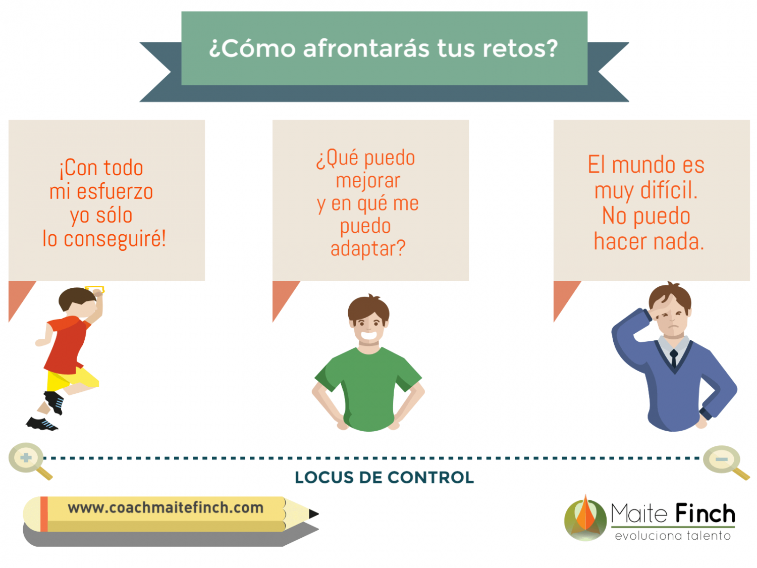 + leído retos personales Archives - Coach Maite Finch