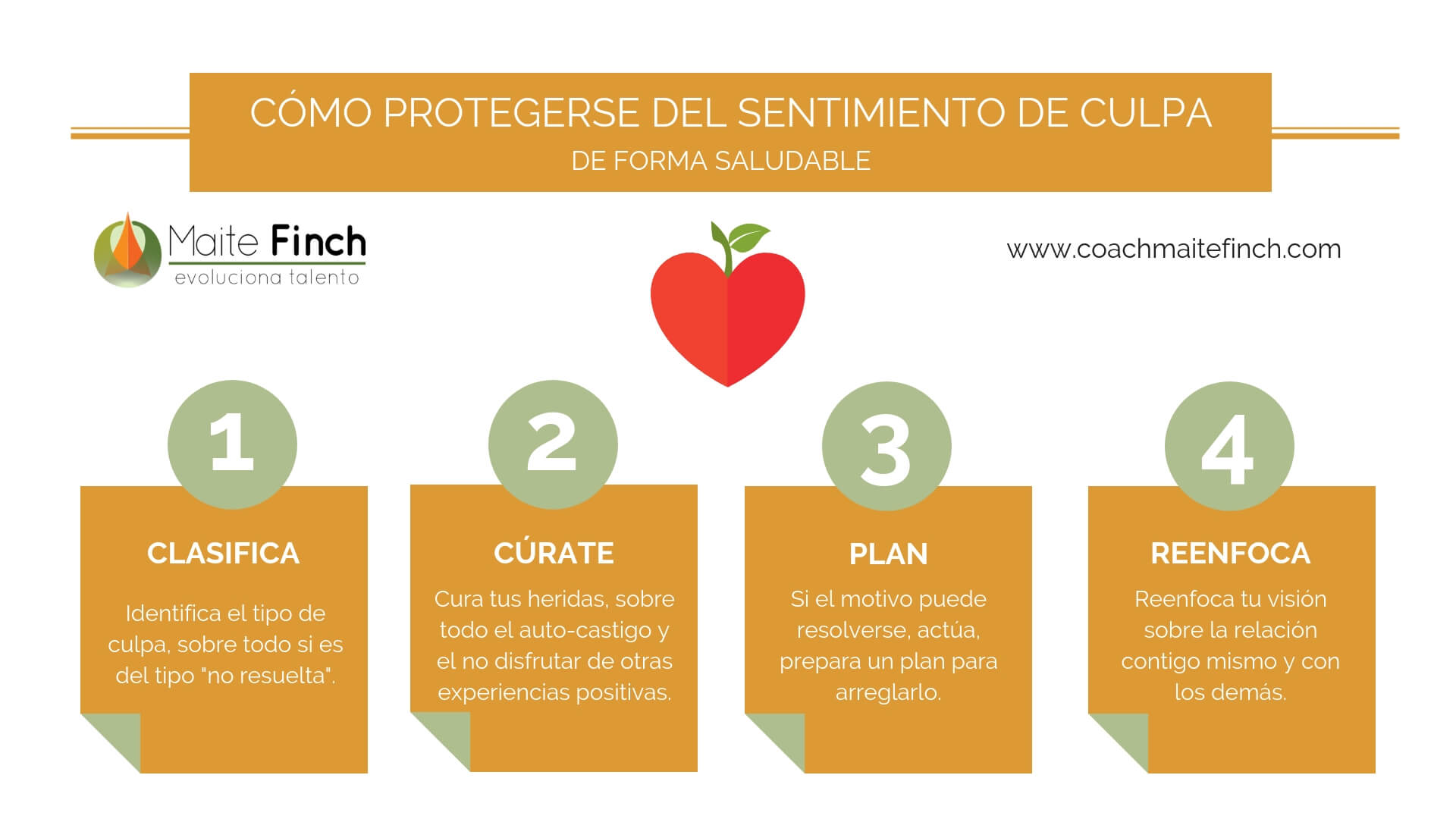 Cómo protegerse del sentimiento de culpa - Coach Maite Finch